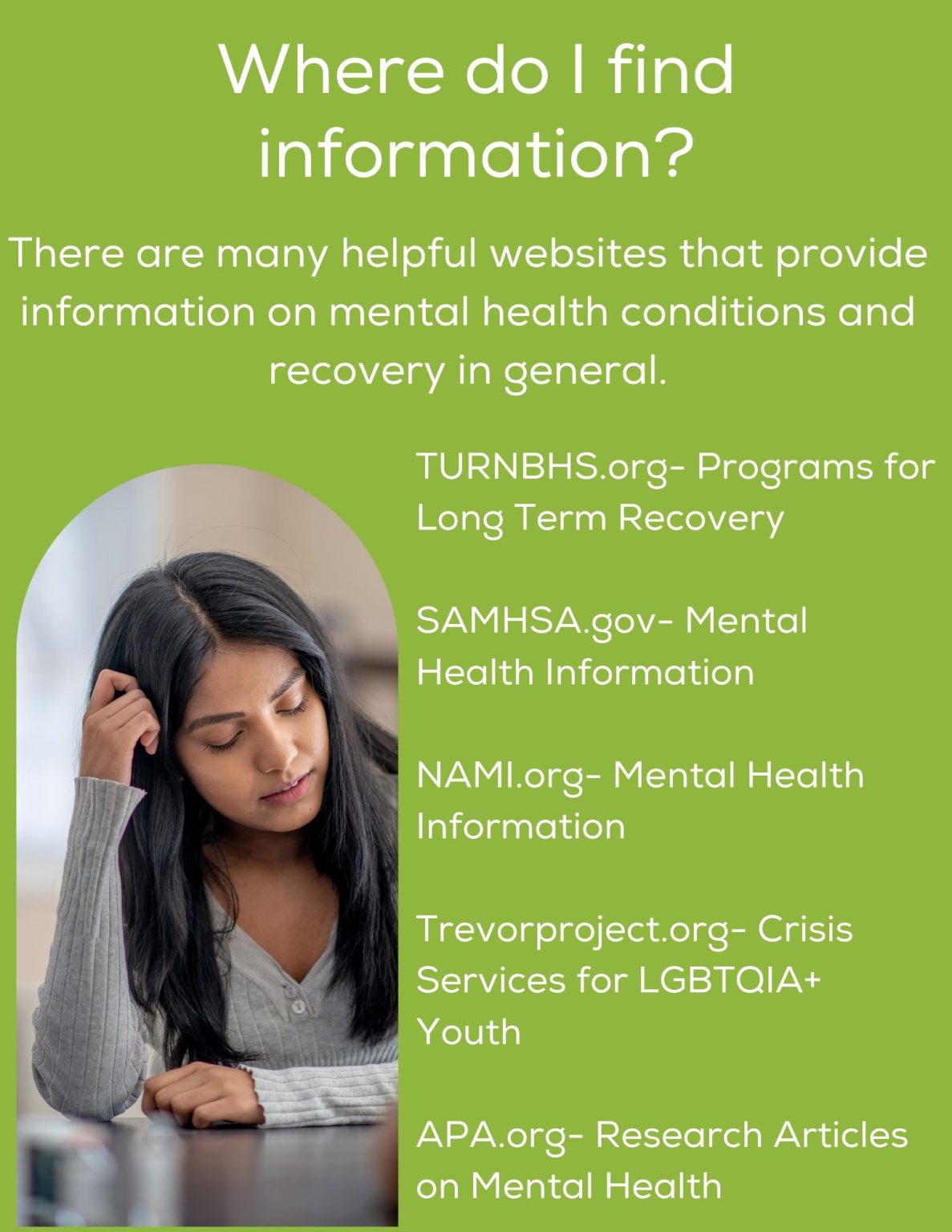 Let's Talk About Mental Health - MHS/TURN